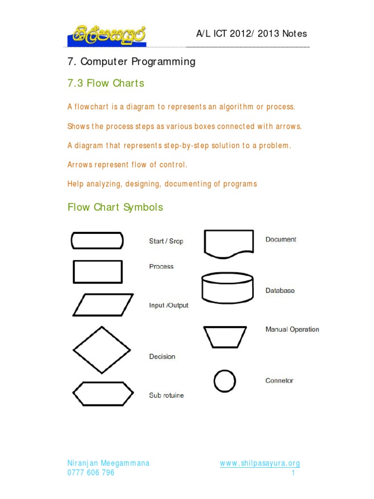 AL ICT Notes Flow Charts Programming | PDF | Systems Engineering ...