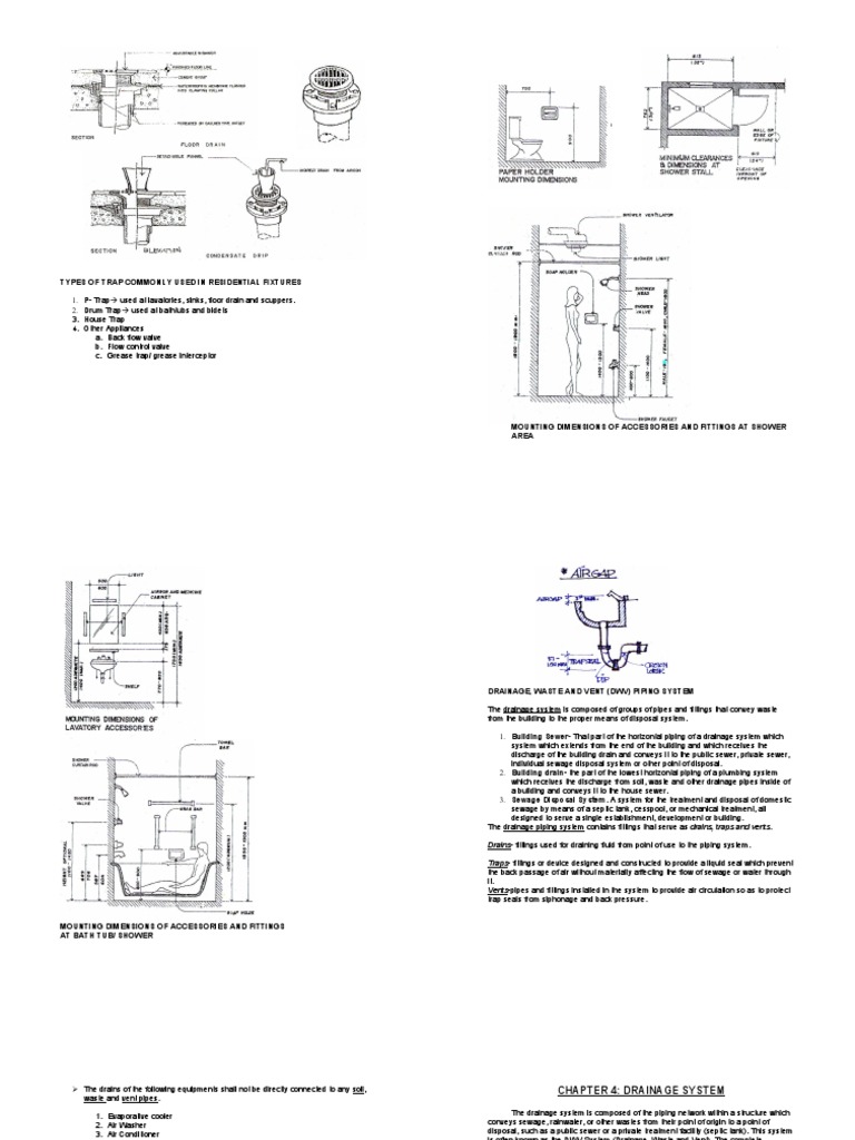 Types of Trap Commonly Used in Residential Fixtures | PDF | Sanitary ...
