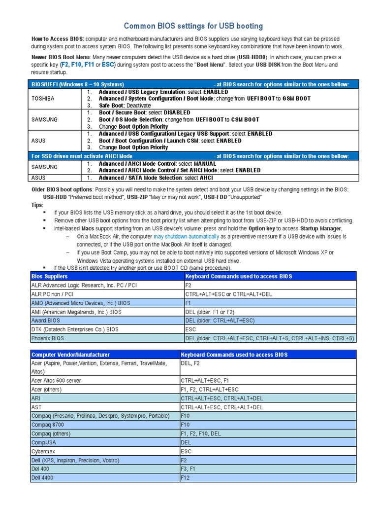 BIOS Settings For USB Booting | PDF | Bios | Booting