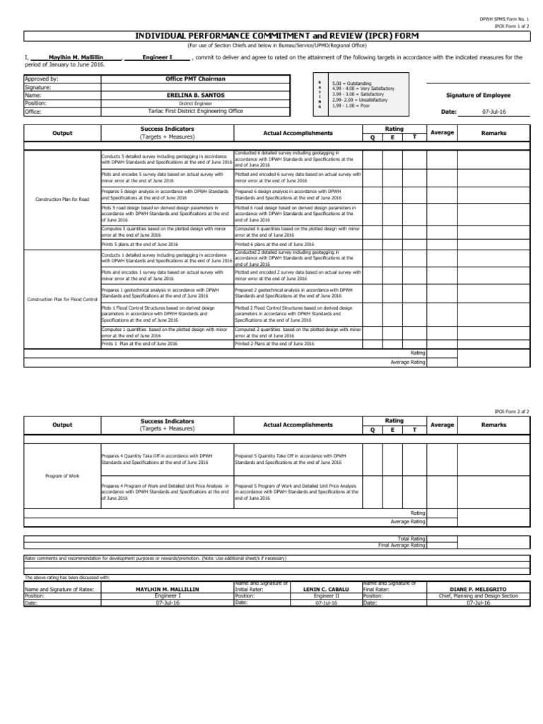 Individual Performance Commitment and Review (IPCR) Form ...