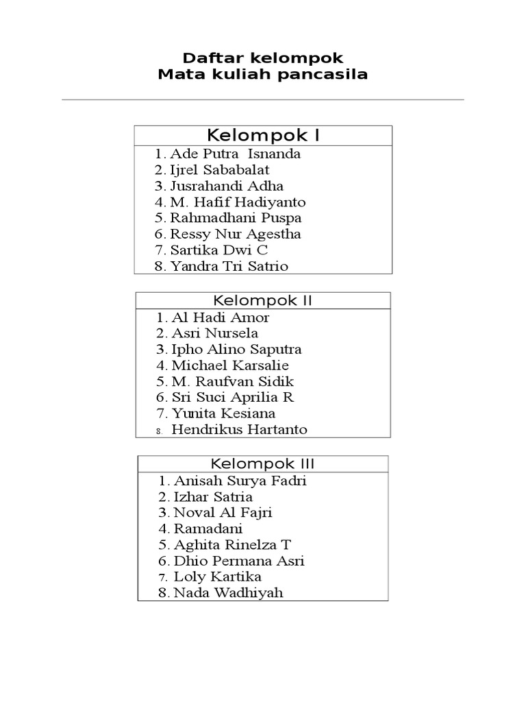 Daftar Kelompok | PDF