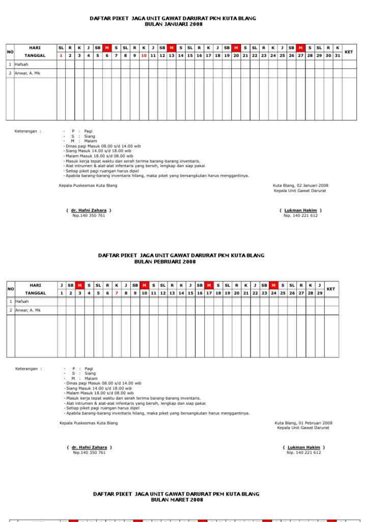 Absen Piket UGD Baru | PDF