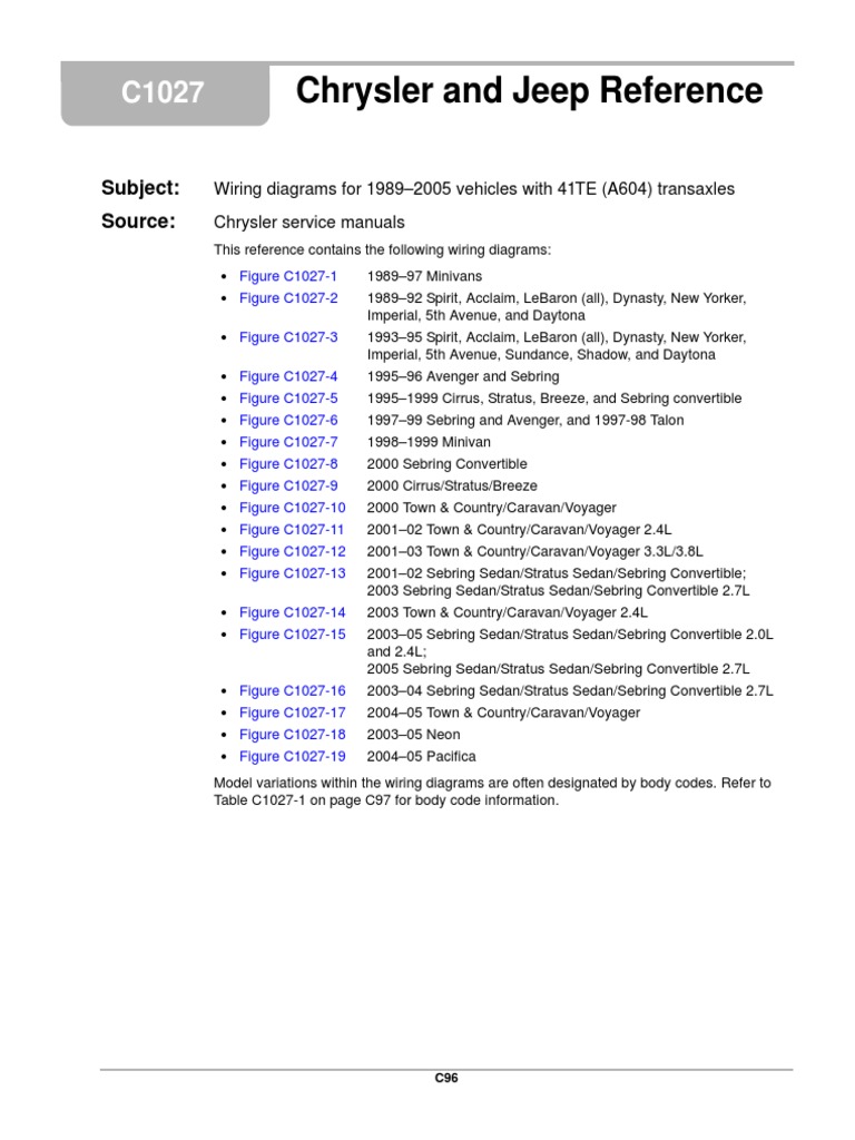 Chrysler Jeep Wiring Diagrams C1027 | PDF | Automotive Companies Of The ...