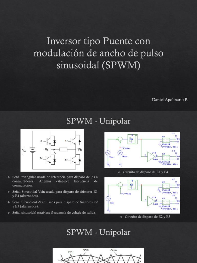SPWM Unipolar y Bipolar | PDF