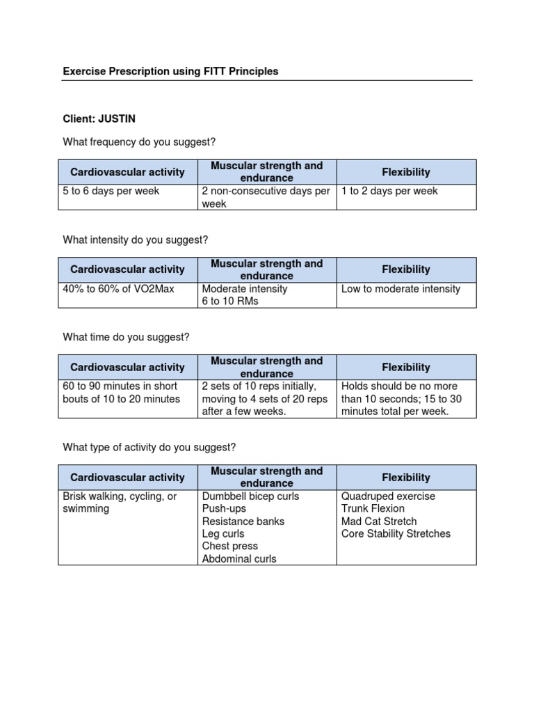 Unit8 Fitt Principles Tyler Karren | PDF | Flexibility (Anatomy ...