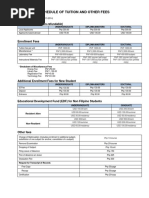 UST Form | PDF | Secondary School | Graduate School