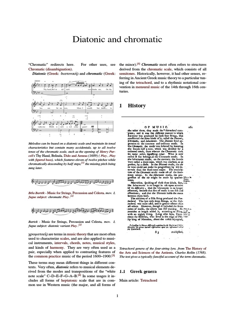 Exploring the Differences Between Diatonic and Chromatic Scales ...
