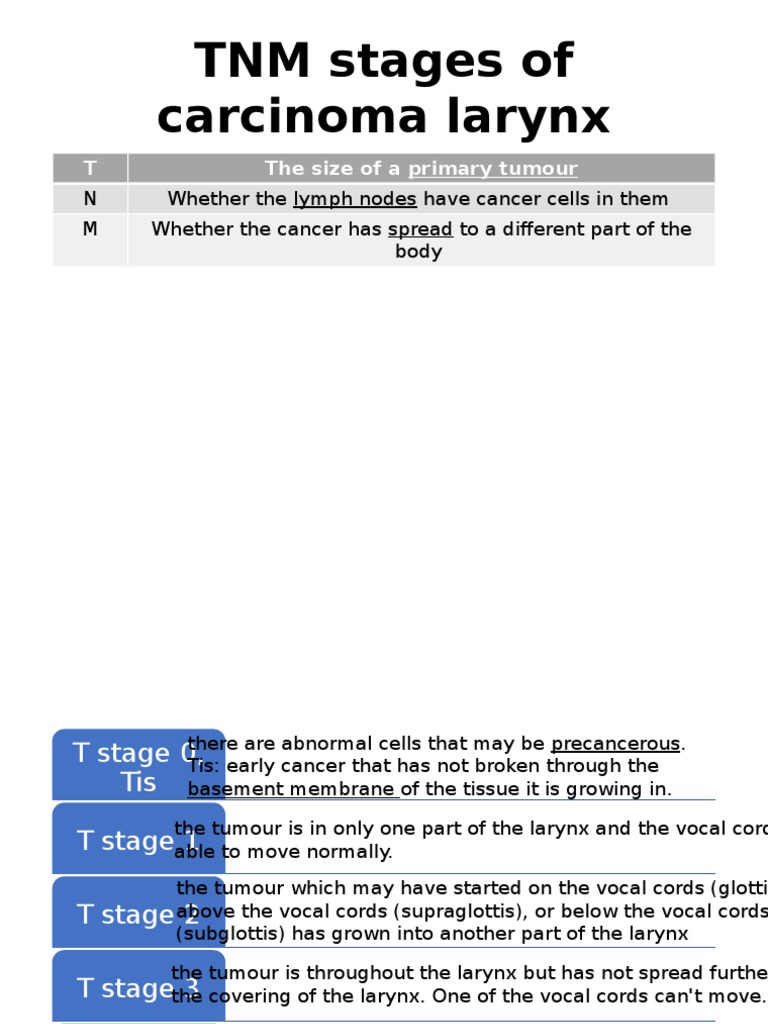 TNM Stages of Carcinoma Larynx | PDF | Neck | Larynx