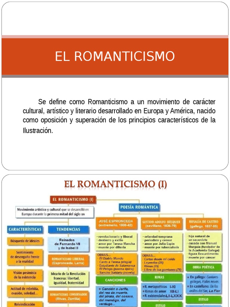 Romanticismo 4º Eso | PDF | Romanticismo | Novelas