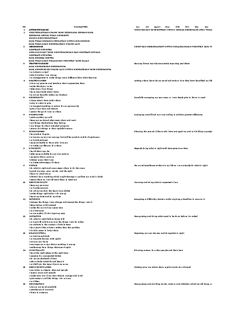 Character First | PDF | Forgiveness | Conscience