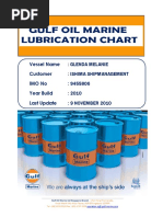 Lubricant Cross Reference Chart | PDF | Lubrication | Chemical Substances