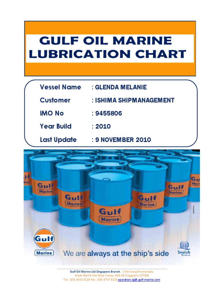 Glenda Melanie Lub - Chart | PDF | Lubricant | Bearing (Mechanical)