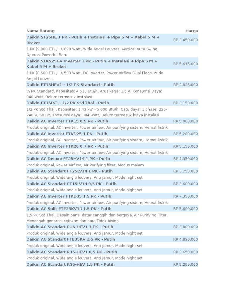 List Harga Barang 2016 | PDF