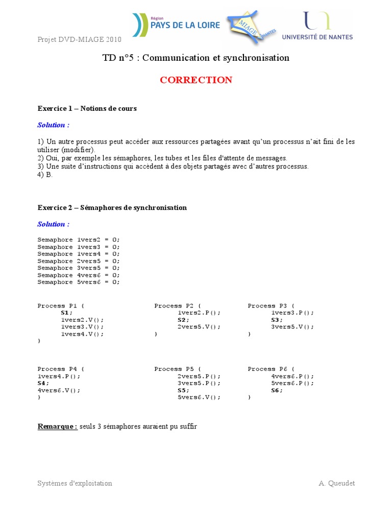 Correction Td5 Communication Et Synchronisation Pdf Ingénierie