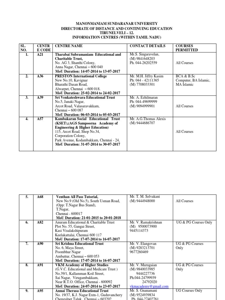 DDCE Study Centres | PDF