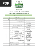 Purina Body Condition Score Diagram | PDF | Abdomen | Pelvis