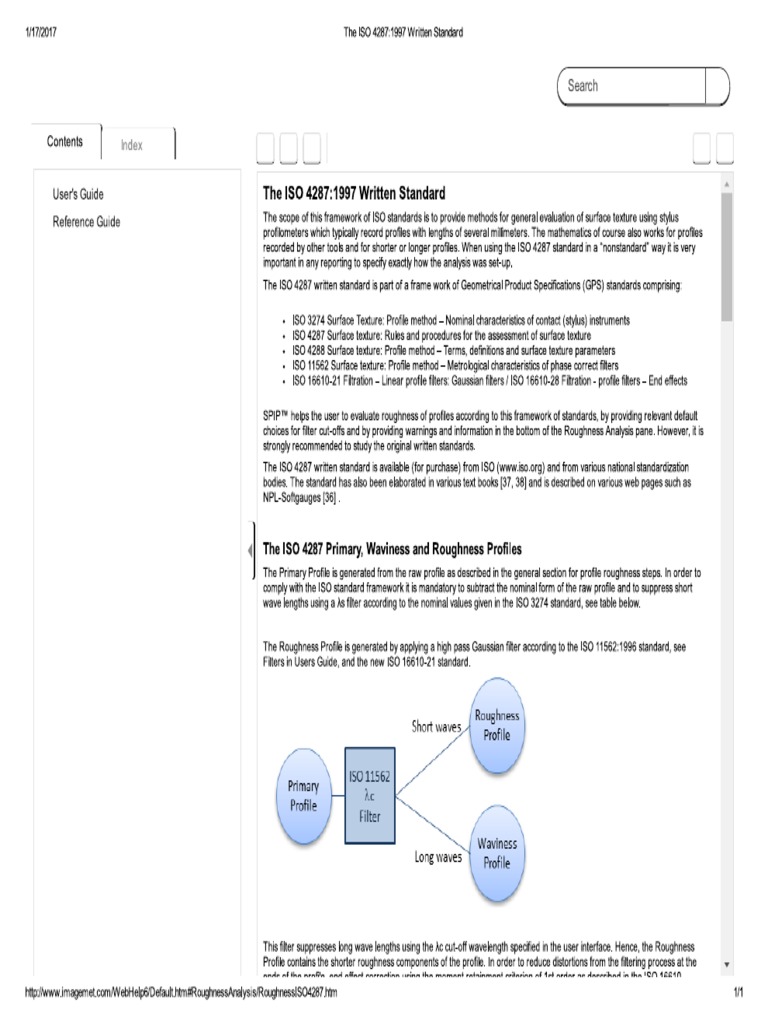 The ISO 4287 - 1997 Written Standard | PDF