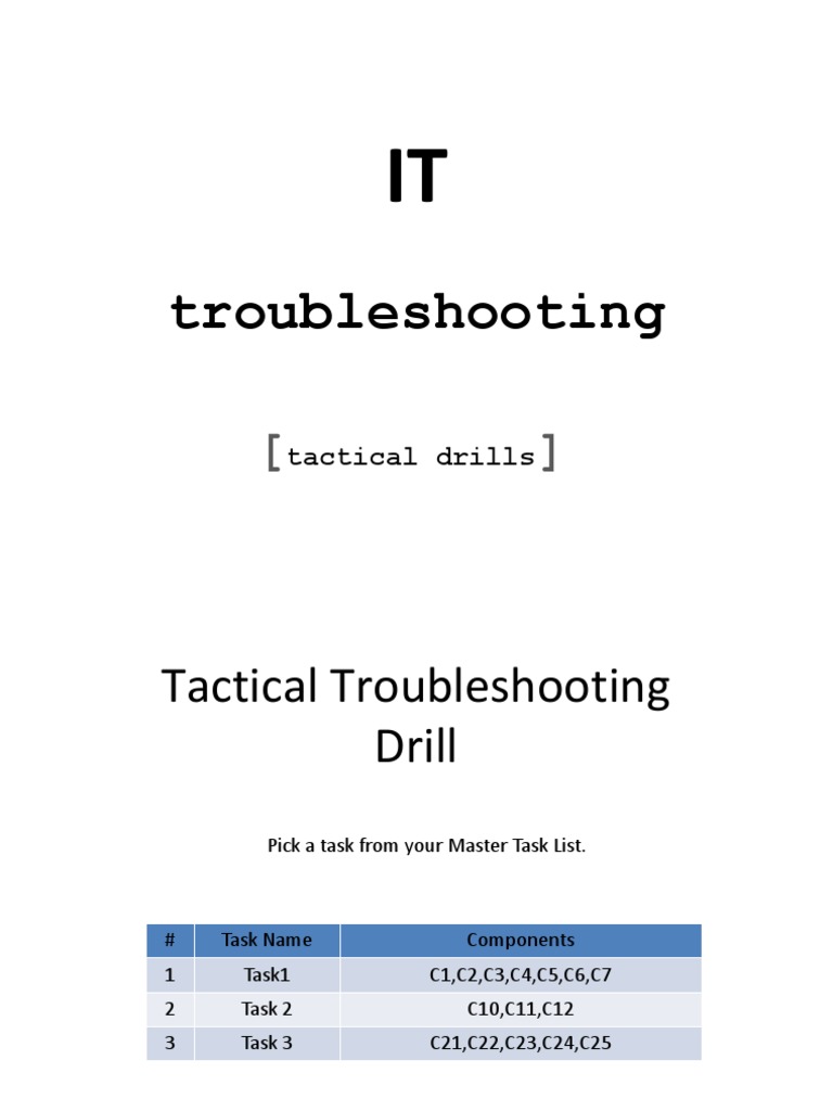 003 Tactical Troubleshooting Exercise | PDF | Troubleshooting | Cognition