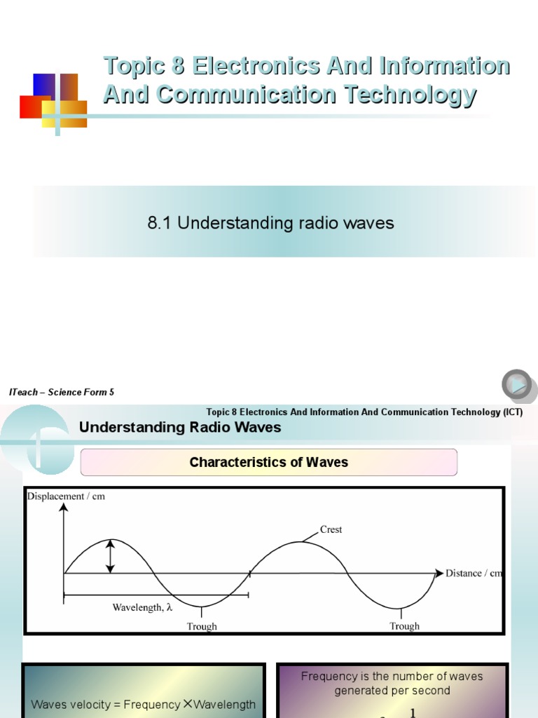 Characteristics of Radio Waves | PDF | Radio | Radio Wave