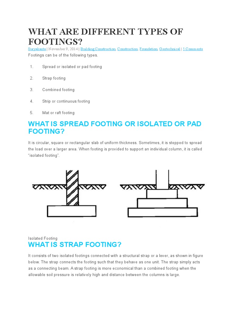 What Are Different Types of Footings | Column | Foundation (Engineering)