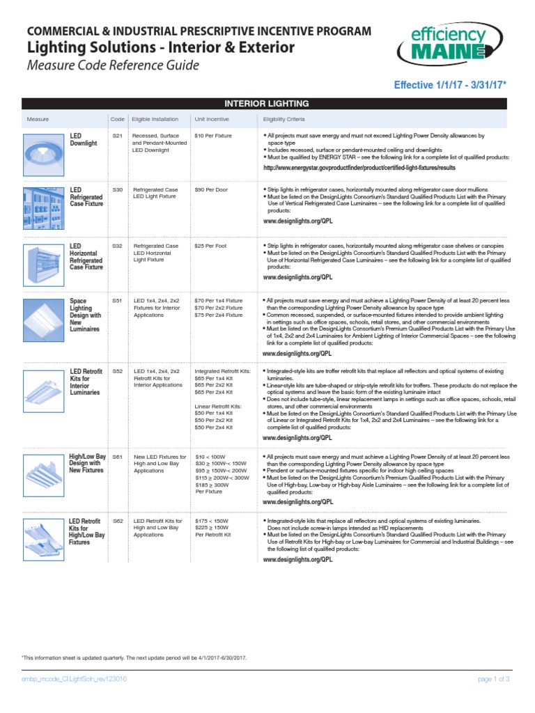Lighting Solutions - Interior & Exterior: Measure Code Reference Guide ...