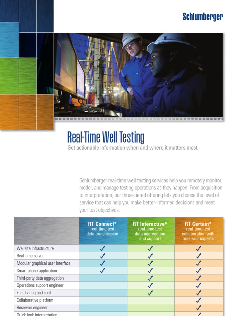 Schlumberger Real Time Well Testing PDF | PDF | Real Time Computing ...