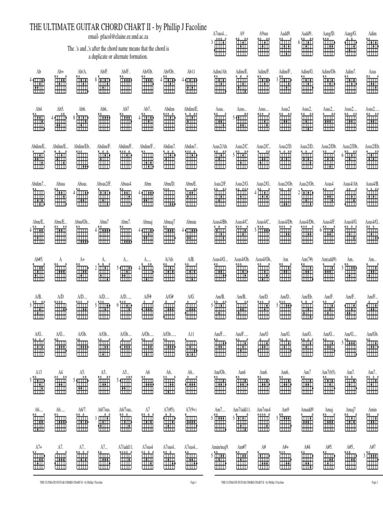 GUITAR Chord Chart PDF | PDF | Chess | Musicology