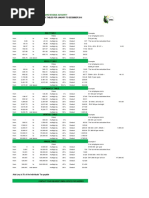 PAYE Tax Tables 2024 for Zimbabwe | PDF