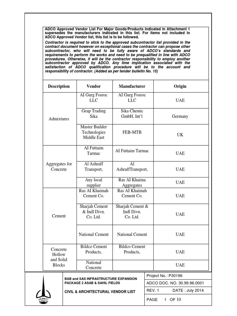 Civil & Architectural Vendor List | PDF
