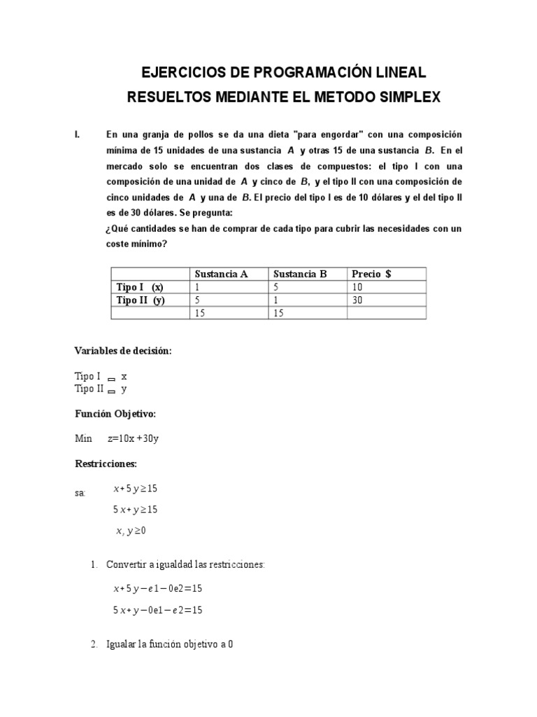 Ejercicios de Metodo Simplex | PDF | Matemáticas Aplicadas | Conceptos matemáticos