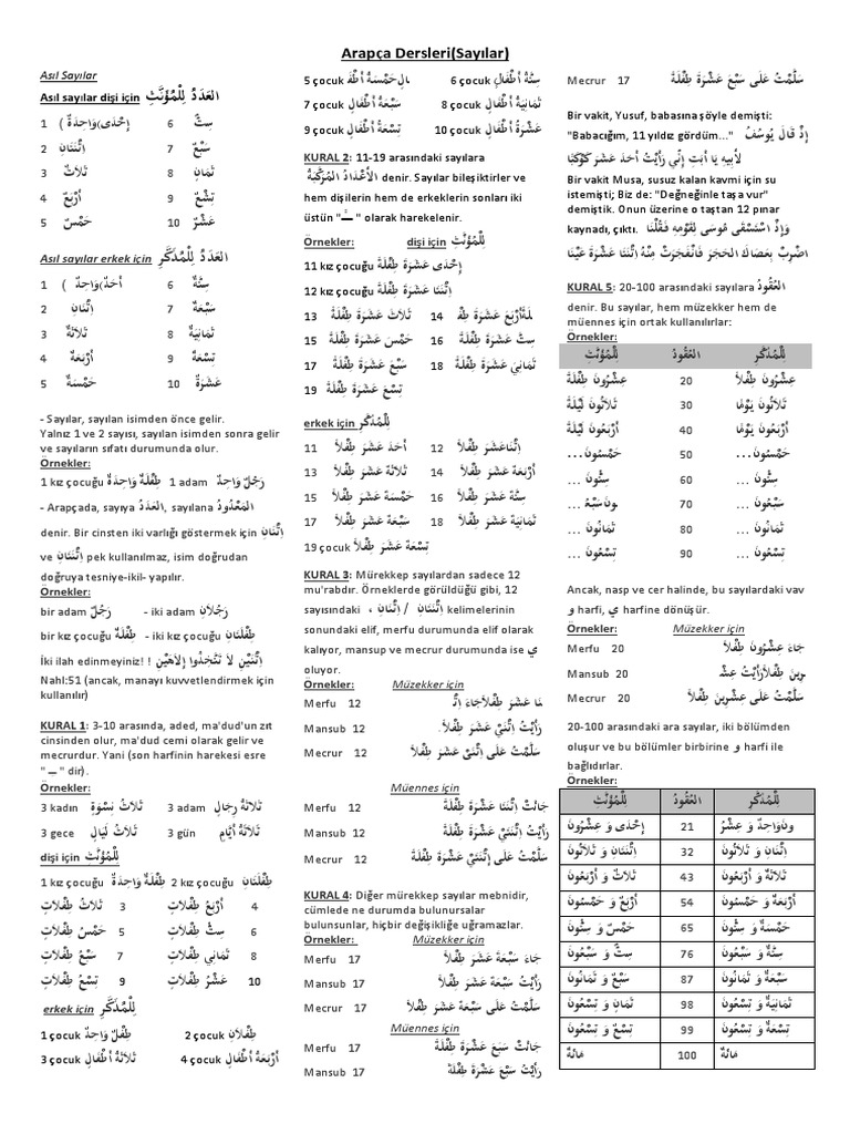 Arapça Sayılar | PDF