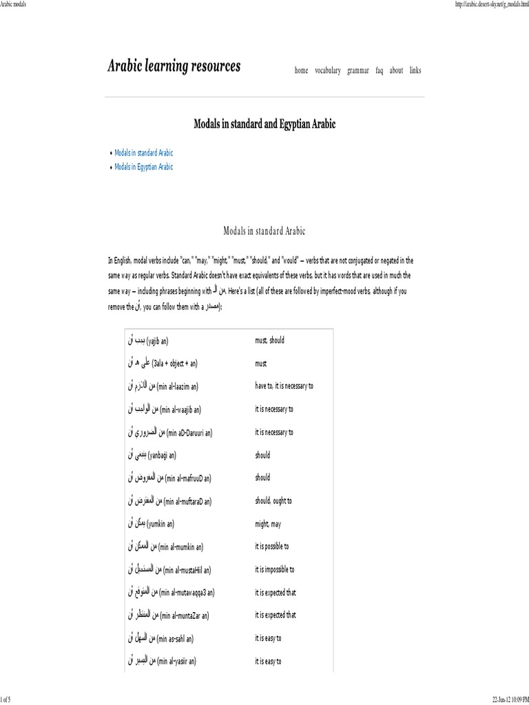 Arabic Modal Verbs Explained | PDF | Grammatical Gender | Morphology
