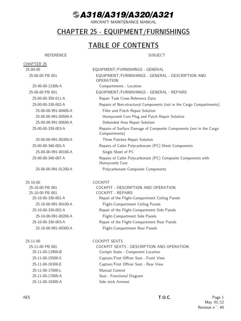 Chapter 25 PDF | PDF