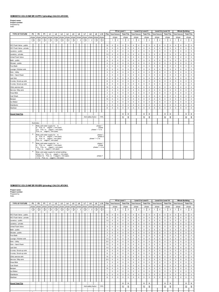 Domestic Water Load Calculations | PDF