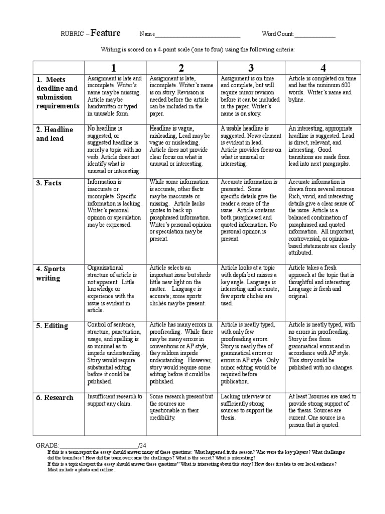 Feature Story Rubric | PDF | Proofreading | Thesis