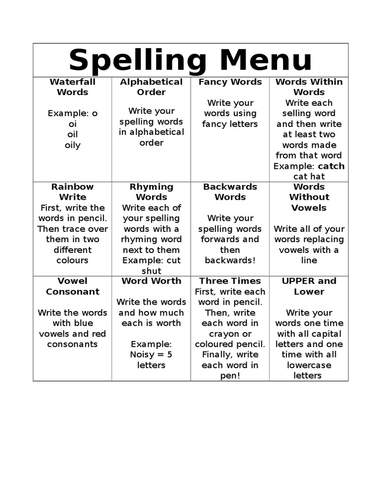 Spelling Menu - Kayla | PDF | Language Arts & Discipline | Foreign ...
