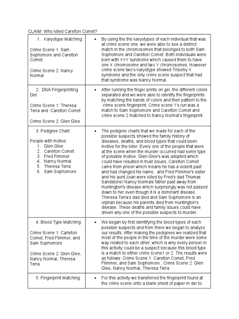 Cer Chart For Who Killed Carleton Comet | PDF | Crime Scene | Karyotype
