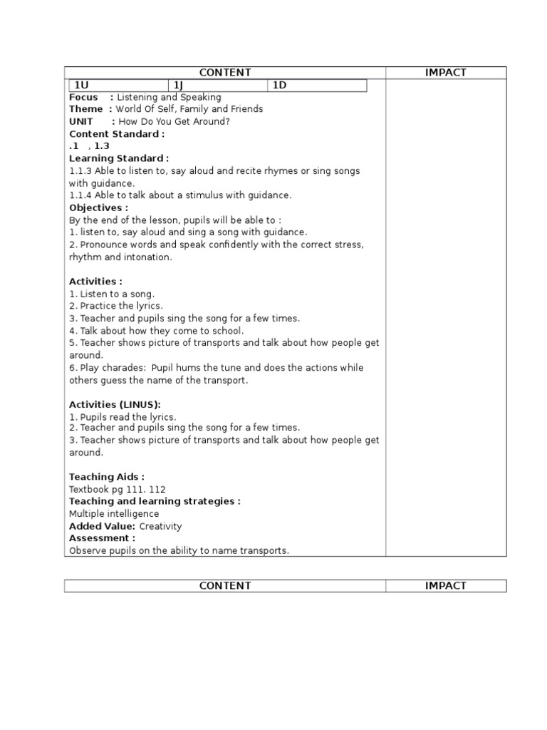 How Do You Get Around Lesson Plan | PDF | Educational Assessment | Teachers