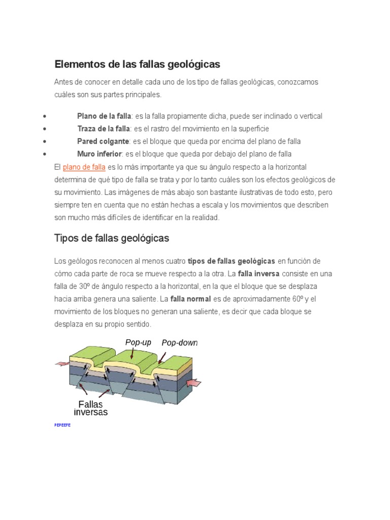 Partes y Tipos de Fallas Geológicas | PDF