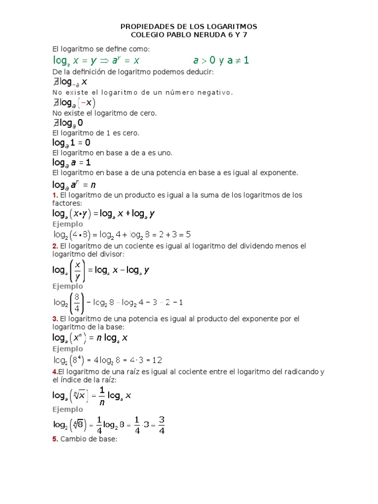 Propiedades de Los Logaritmos | PDF