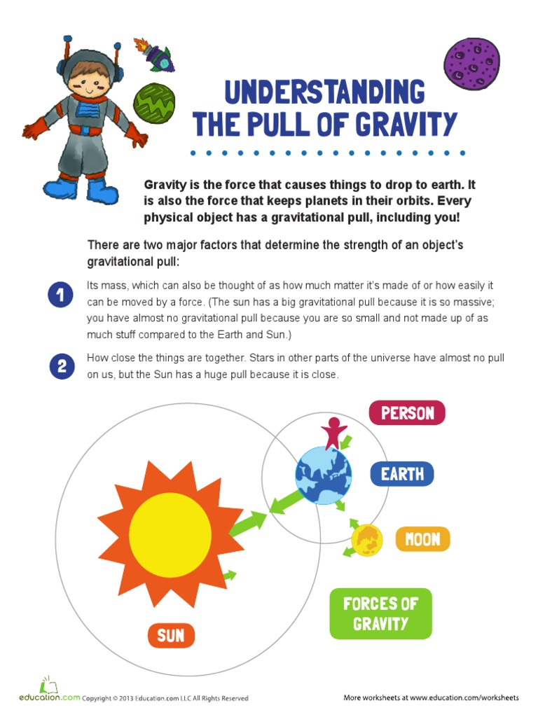 Gravity For Kids Worksheets