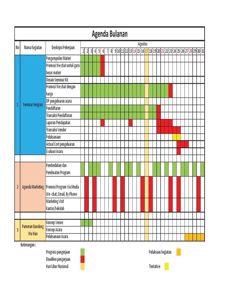 Contoh Timeline Kegiatan Acara | PDF | Bisnis