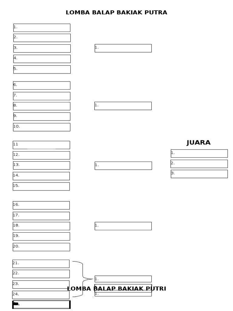 Bagan Perlombaan | PDF