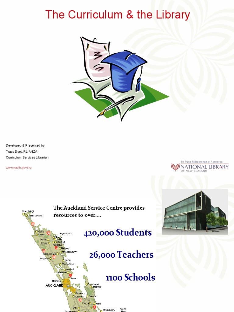 The Curriculum & The Library | PDF | Inquiry Based Learning | Libraries