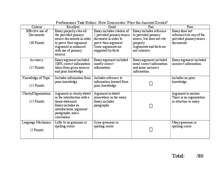 Ancient Greece and Rome Performance Task Rubric | PDF