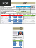 Msme - Confirmation | PDF | Business