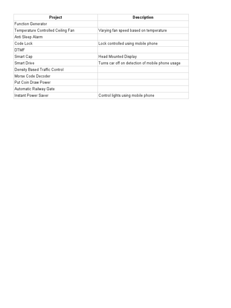 EC Projects | PDF | Technology & Engineering