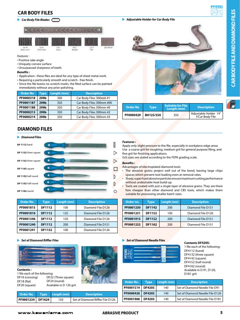 Car Body Files: Features | PDF
