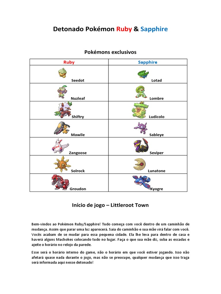 Detonado Pokemon Ruby/Sapphire | PDF | Pokémon | Cidade