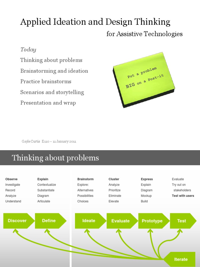 applied ideation& design thinking.pdf | Brainstorming | Design Thinking
